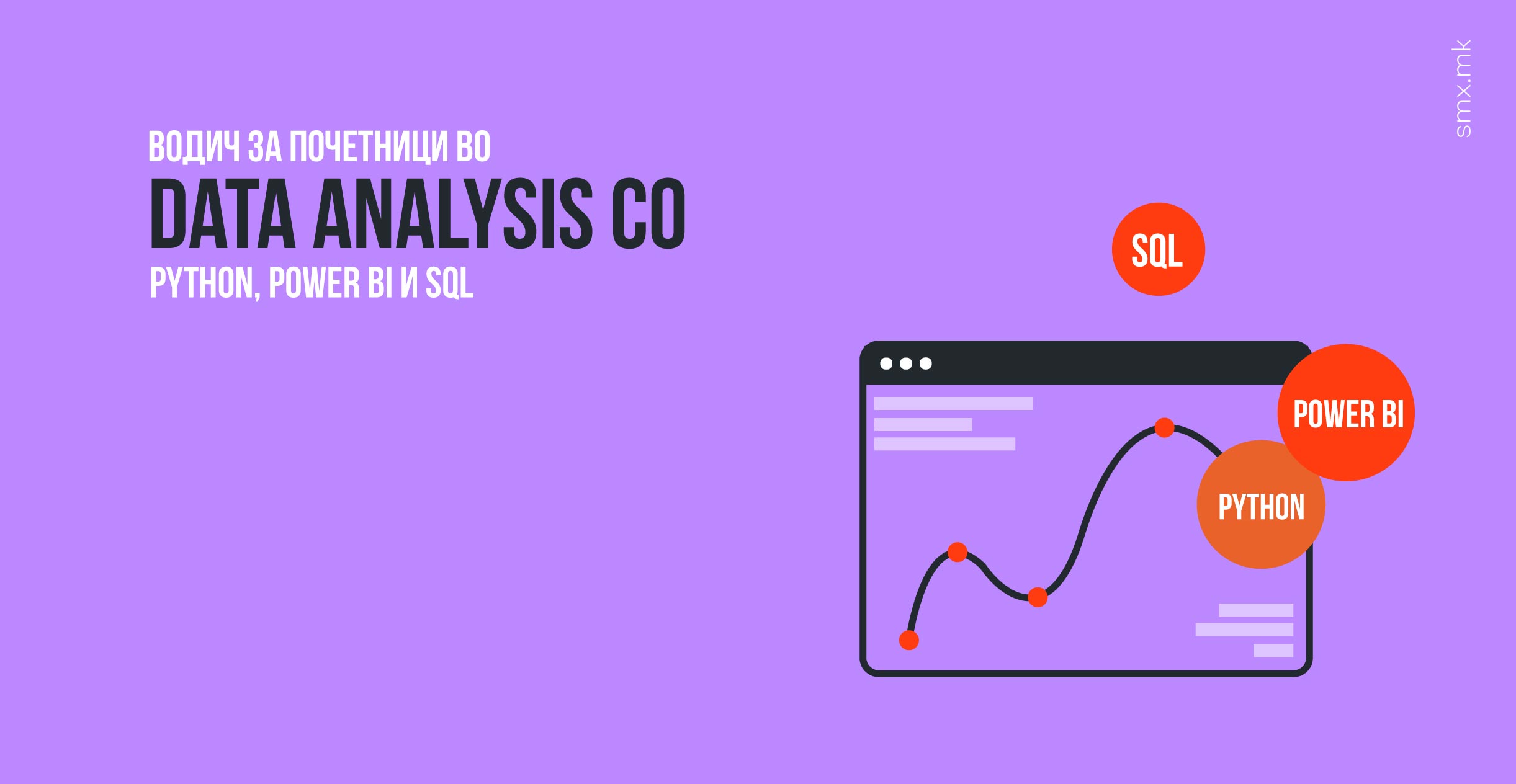 Водич за почетници во Data Analysis со Python, Power BI и SQL - SMX